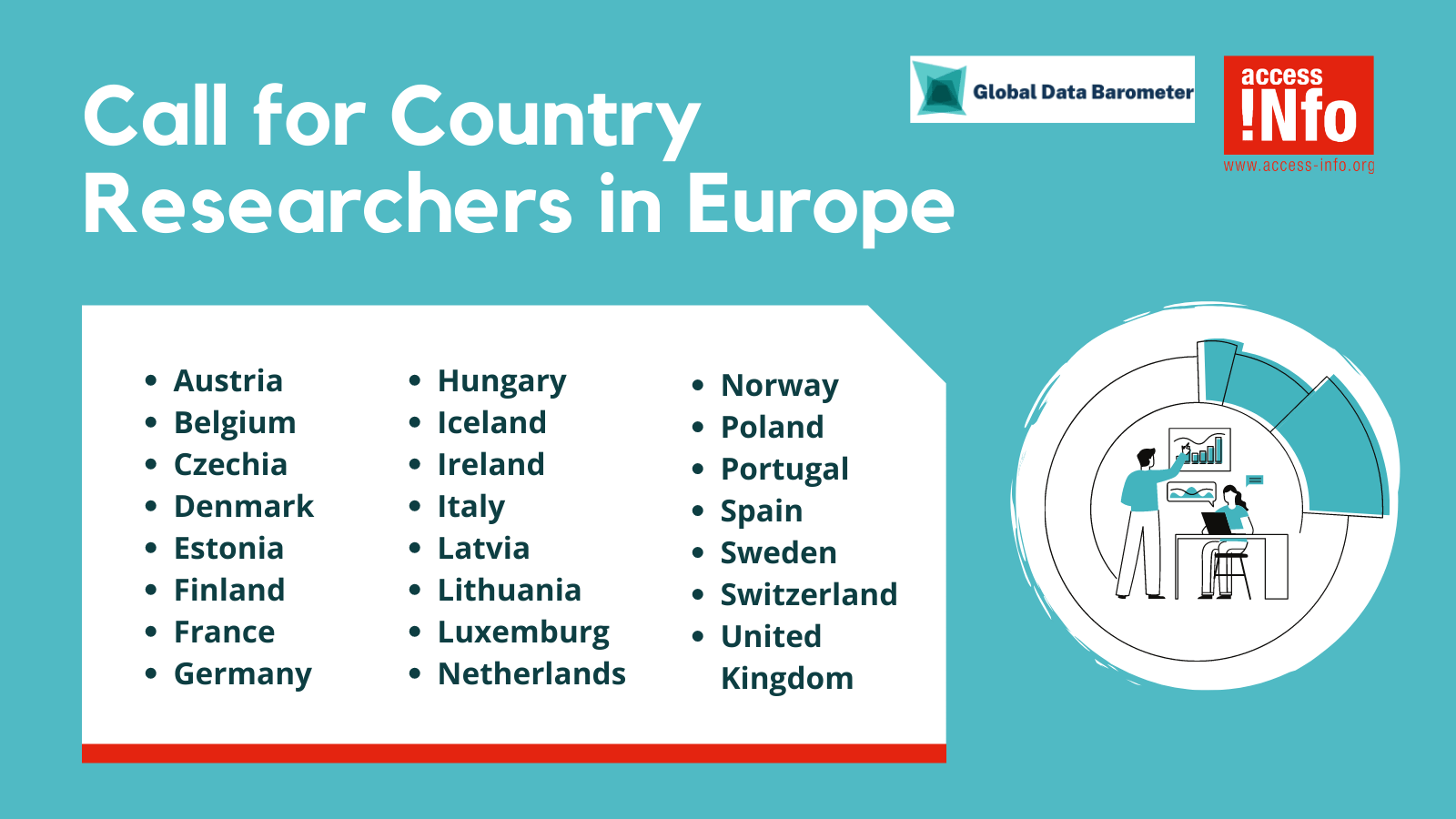 Call for National Researchers in Europe / News / Media Freedom in ...