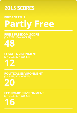Freedom House – Georgia Country report 2015 / Reports and papers ...