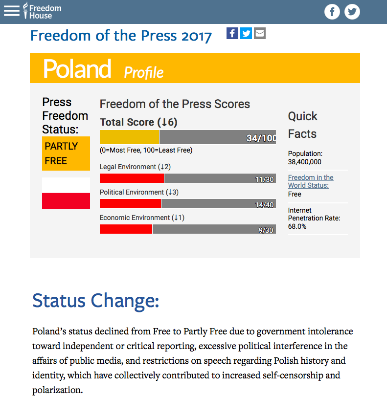 Freedom House – Poland Country Report 2017 / Reports and papers ...